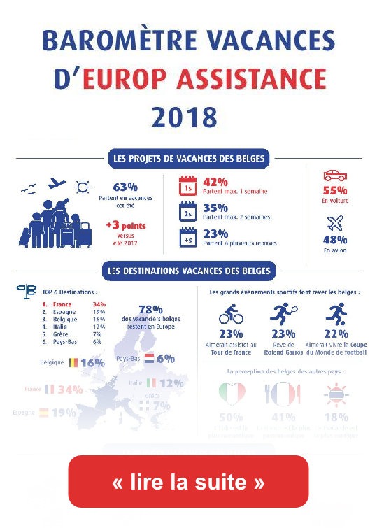 Le Blog d'Europ Assistance | Europ Assistance